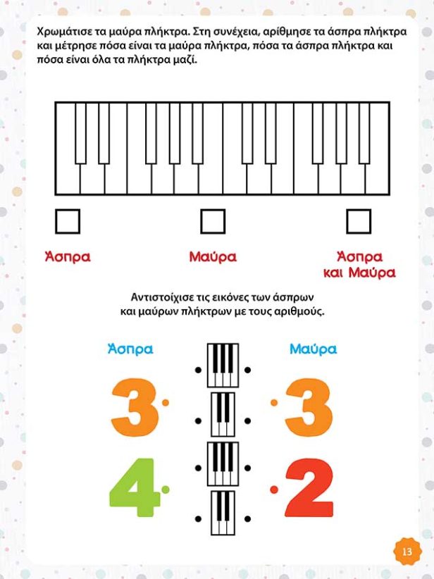 ΠΑΩ ΠΙΑΝΟ Εκπαιδευτικά